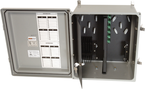 Configuration Options