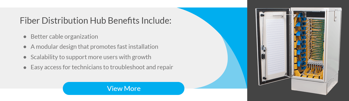 Fiber Distribution Hubs
