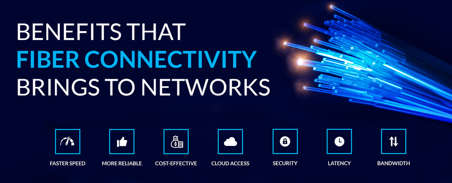 Field Installable Telecommunication Innovations
