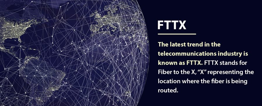 Intelligent Transportation Systems for Dummies