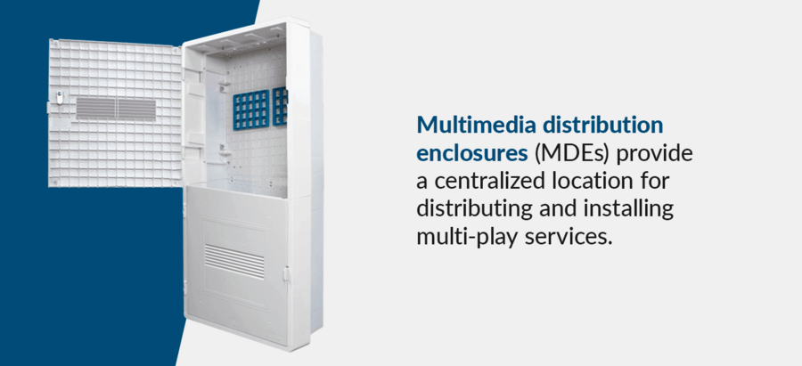 Indoor & Outdoor Demarcation Enclosures | FTTX | Multilink